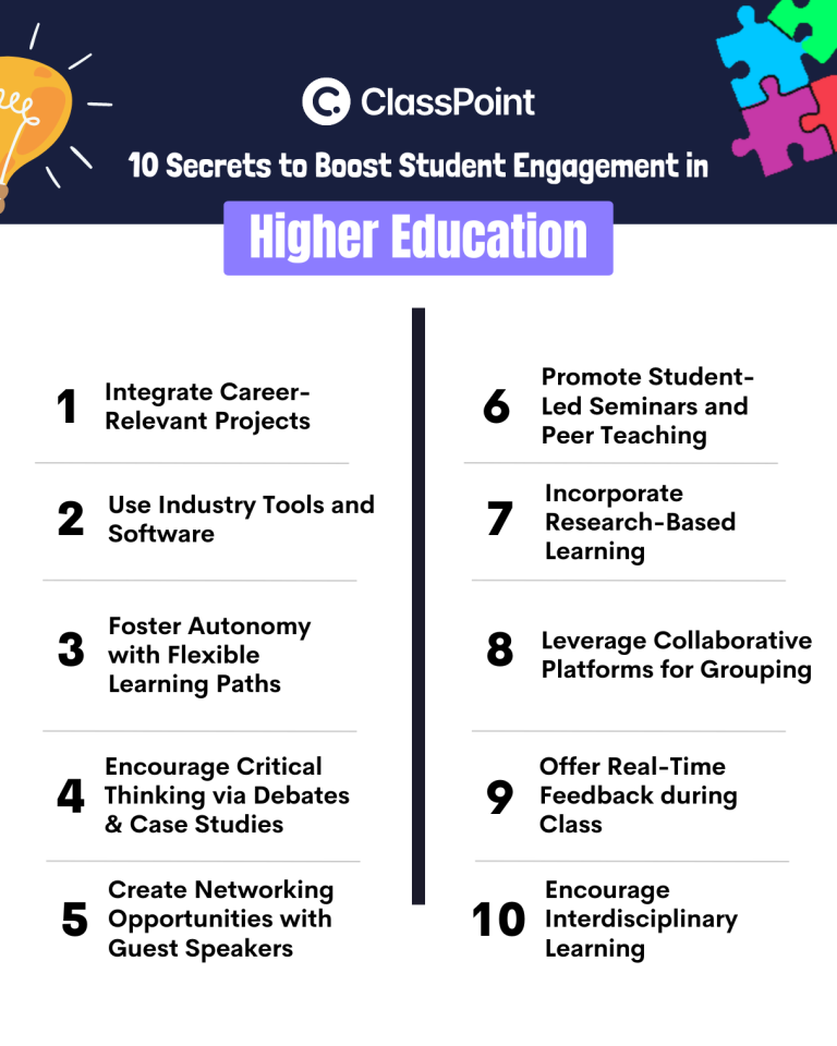 10-Game Changing Secrets to Boost Student Engagement in Higher Education