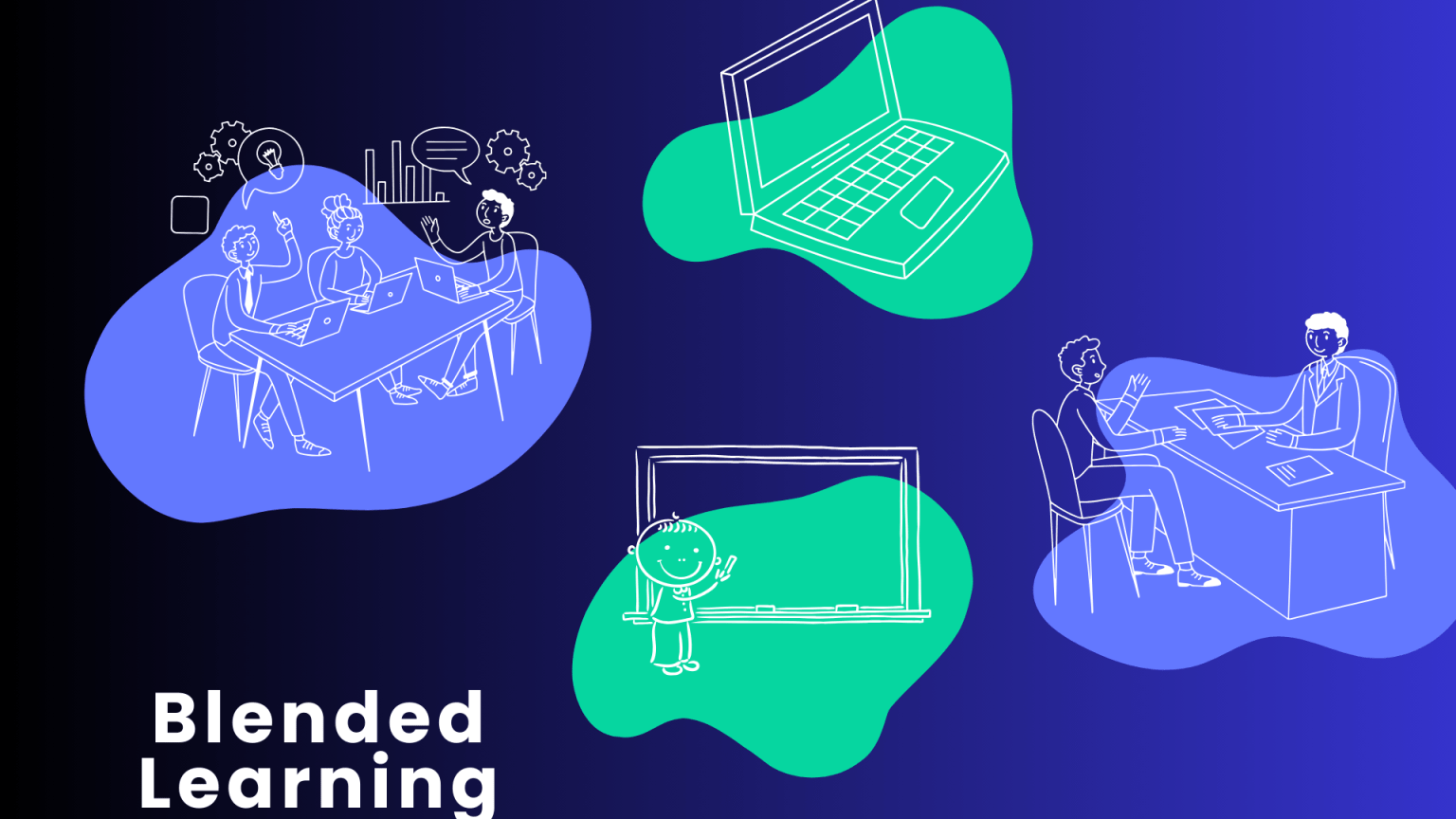 Mastering Blended Learning: 11 Practical Examples + Templates | ClassPoint