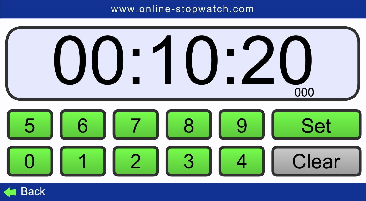 5 Types of Classroom Timers For A Well-Managed Class | ClassPoint