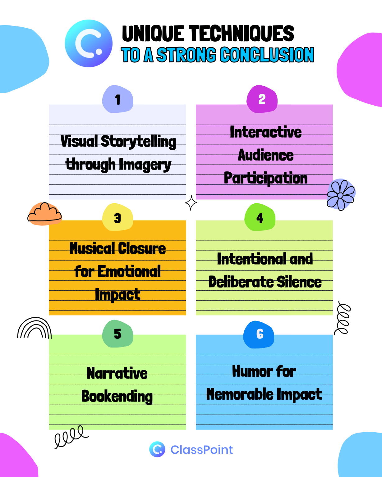 How to End a Presentation The Right Way (+ 3 Downloadable Creative ...