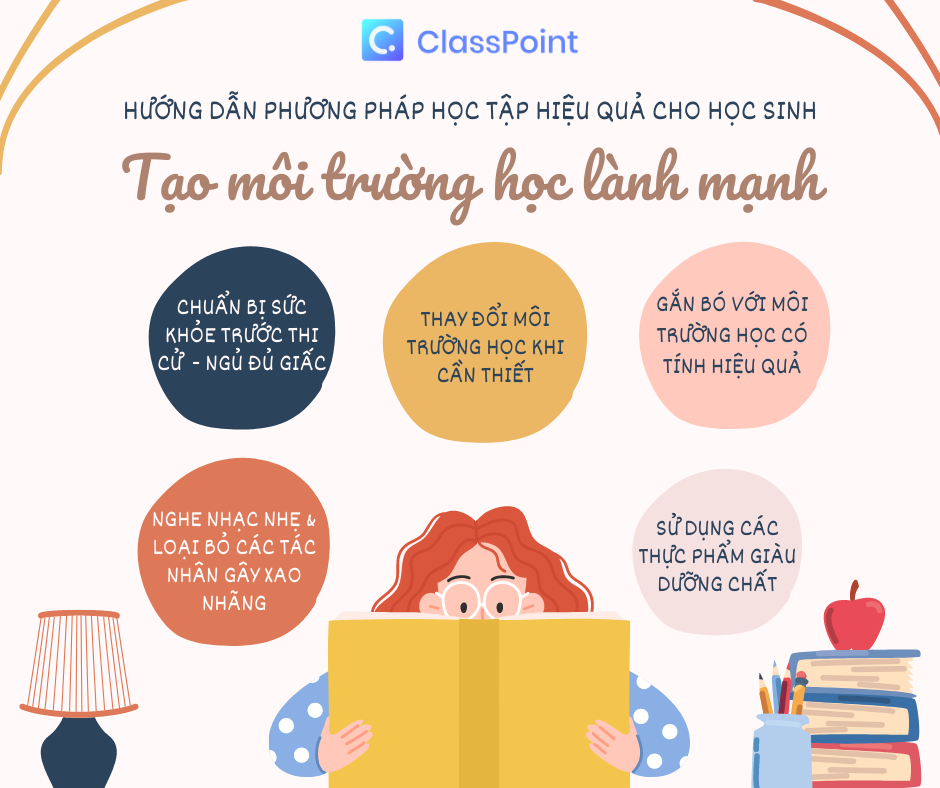 Tạo Môi Trường Học Tập Lành Mạnh Và Hiệu Quả Cho Học Sinh Classpoint