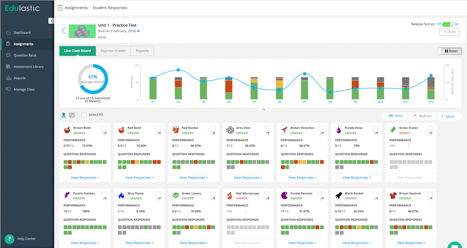 11 Online Tools for Student Assessment | ClassPoint