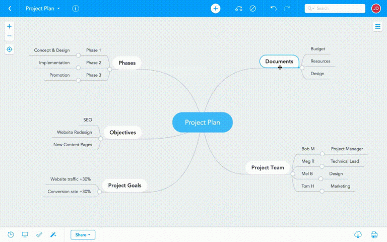 5 Best Mind Mapping Tools for Teachers & Students | ClassPoint