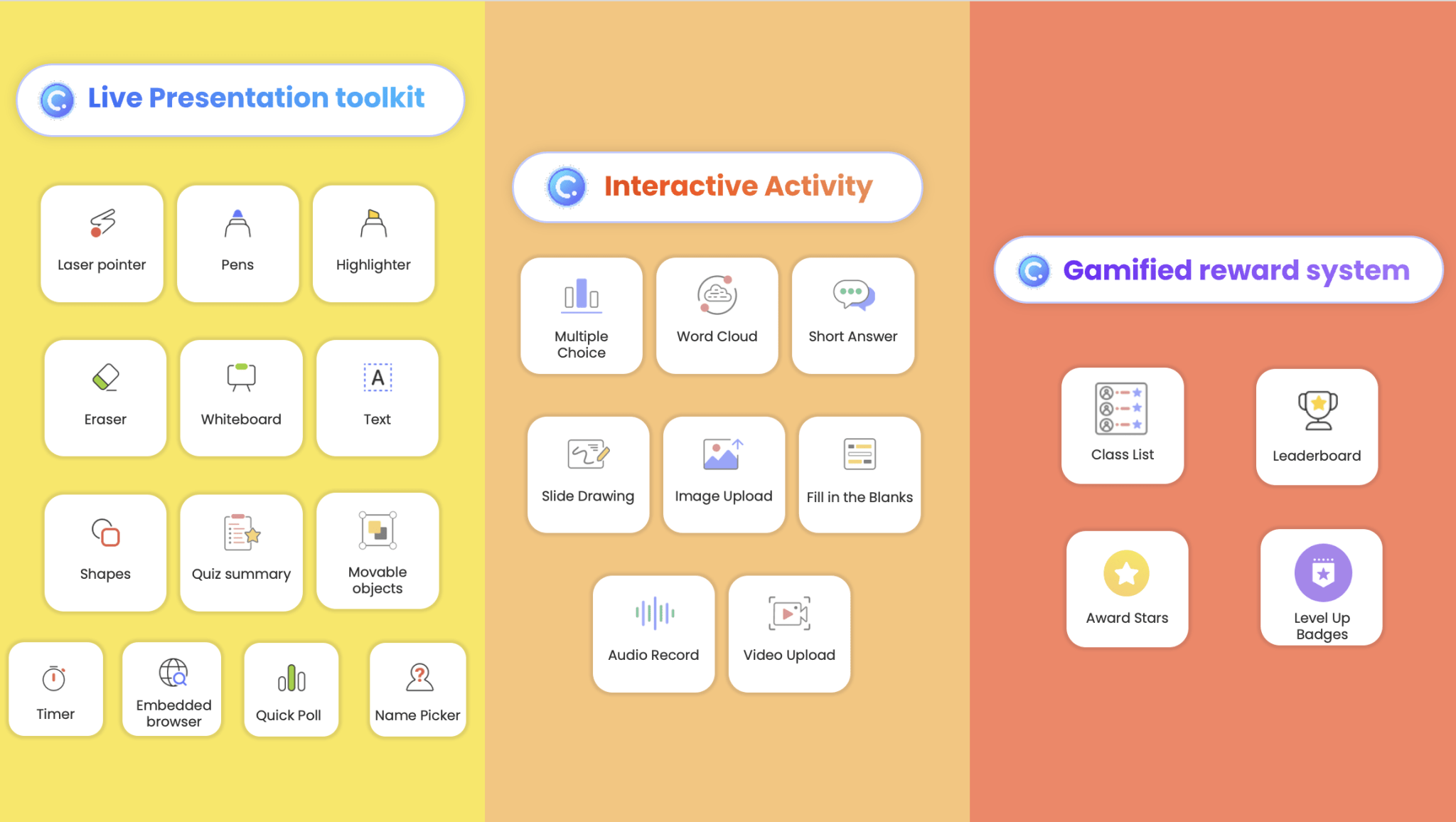 The Ultimate Cheat Sheet: 30 Innovative Ways to Use ClassPoint | ClassPoint