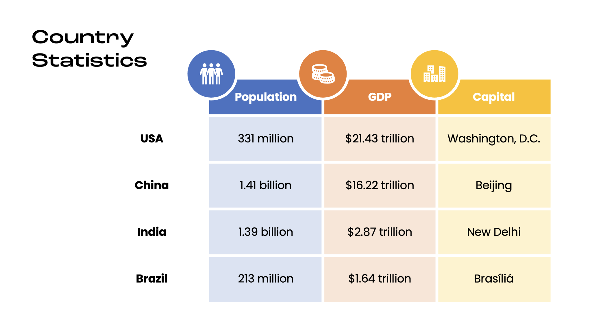 How to End a Presentation The Right Way (+ 3 Downloadable Creative ...