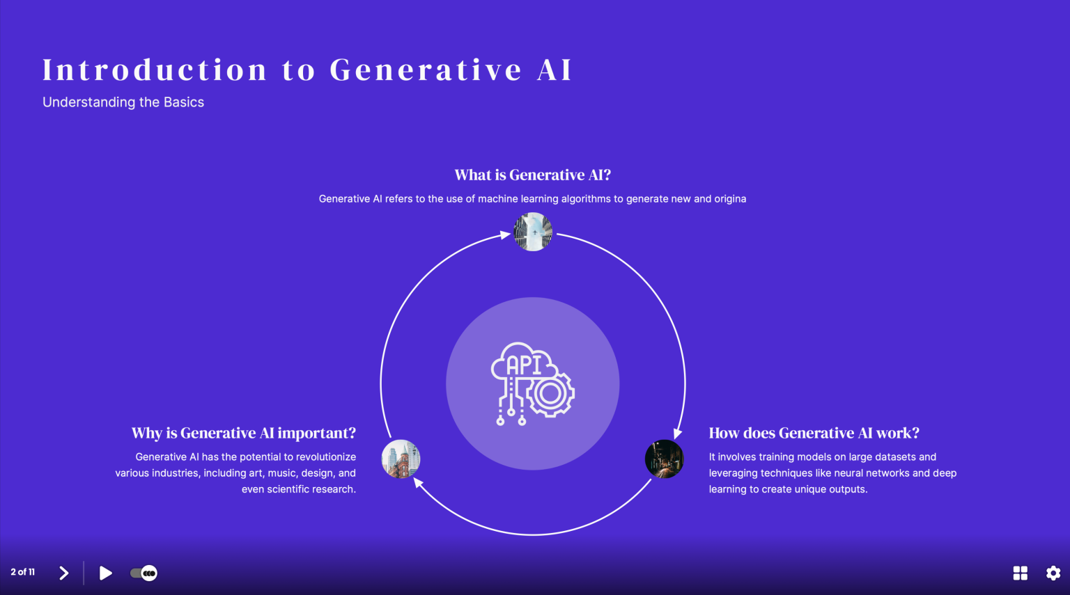 The 11 Best Free AI PowerPoint Generators in 2024 Compared | ClassPoint