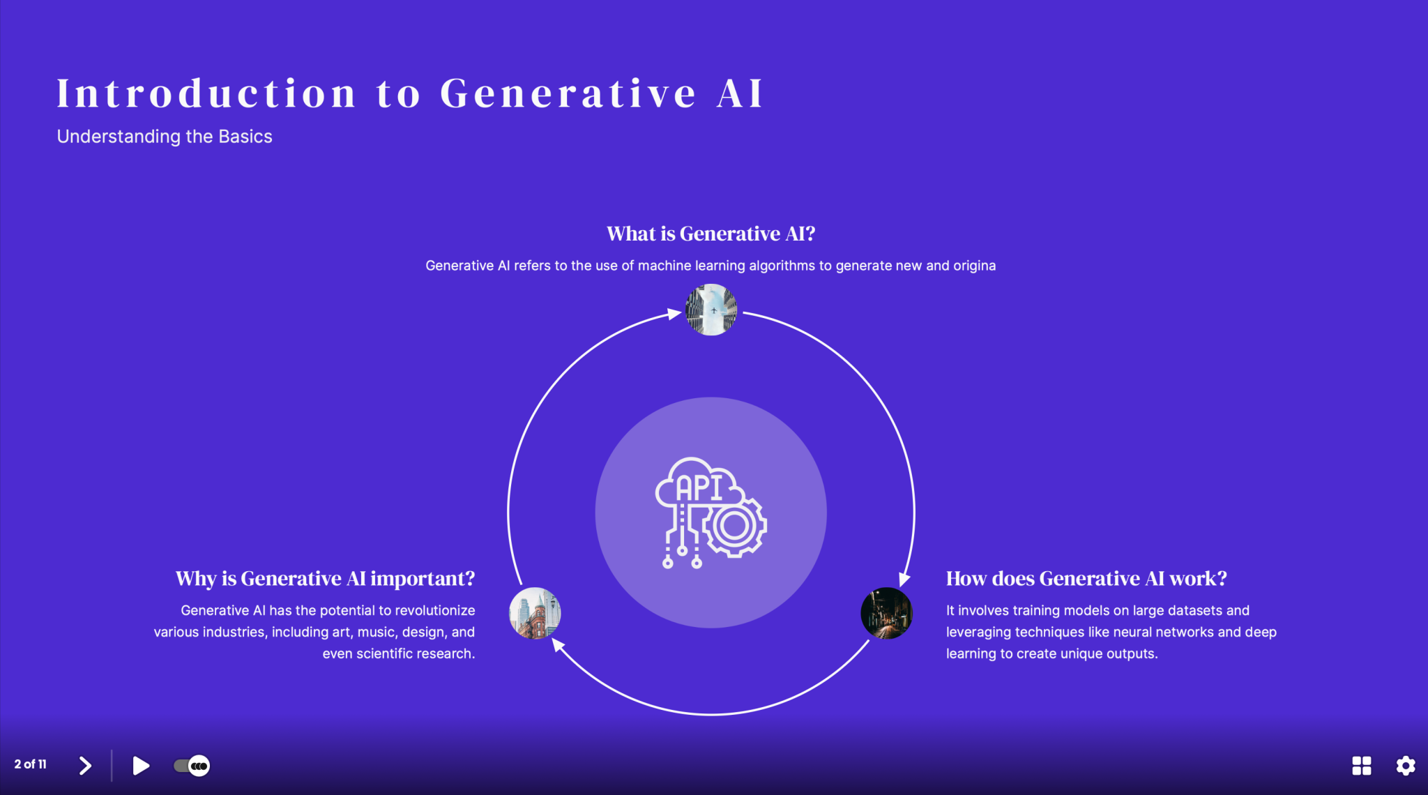 The 11 Best Free AI PowerPoint Generators in 2024 Compared | ClassPoint