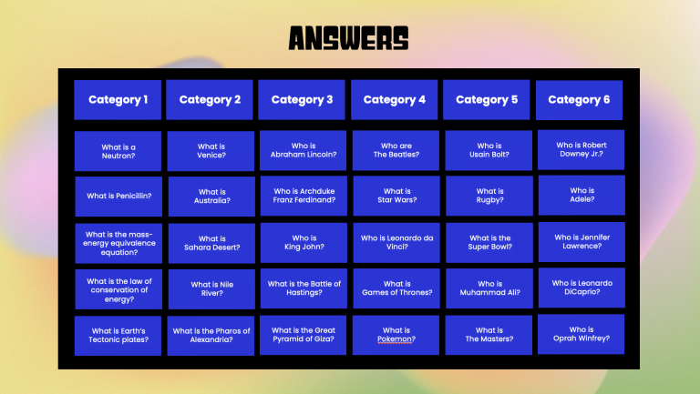 How to Make a Jeopardy Game on PowerPoint (Playable Template)