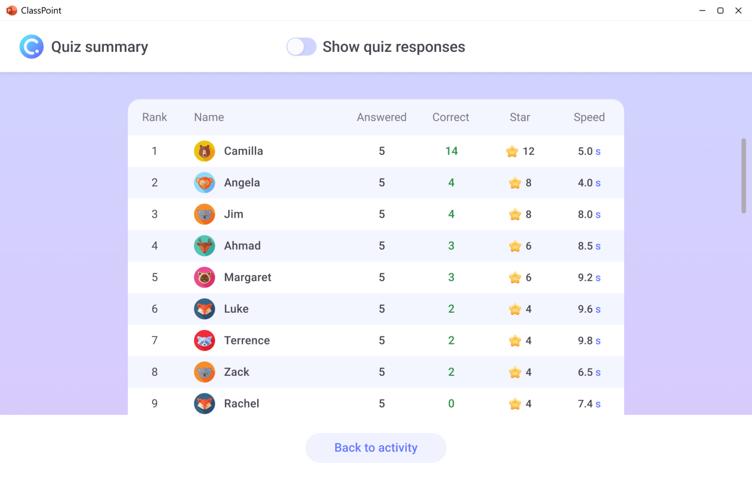 How to Have Automatic Grading in PowerPoint | ClassPoint