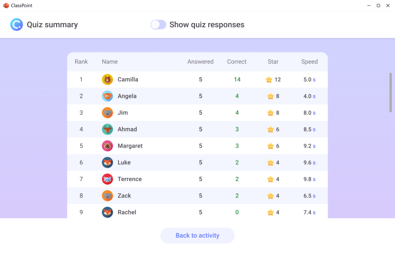 How to Have Automatic Grading in PowerPoint | ClassPoint