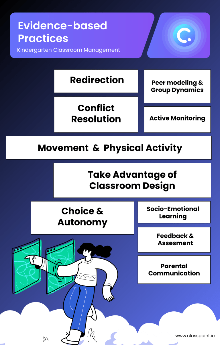 32 Preschool Classroom Management Strategies Pro Teachers Swear By ...