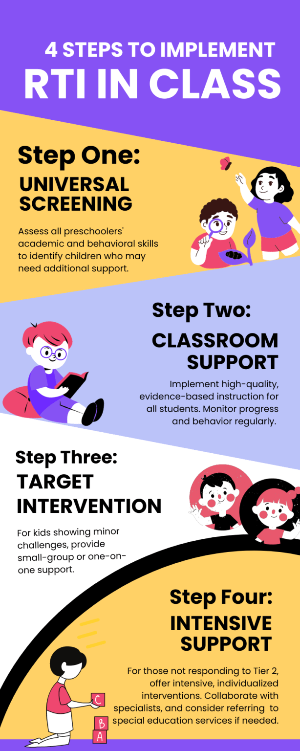 32 Preschool Classroom Management Strategies Pro Teachers Swear By ...