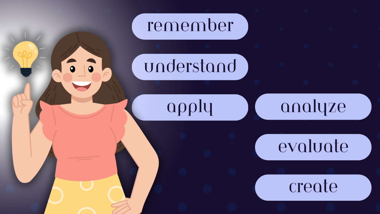 Teacher’s Survival Kit: 200+ Bloom’s Taxonomy Verbs to Elevate Learning ...